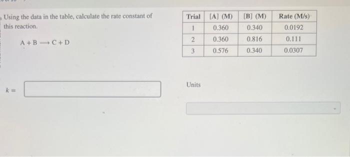 Solved Using the data in the table, calculate the rate | Chegg.com