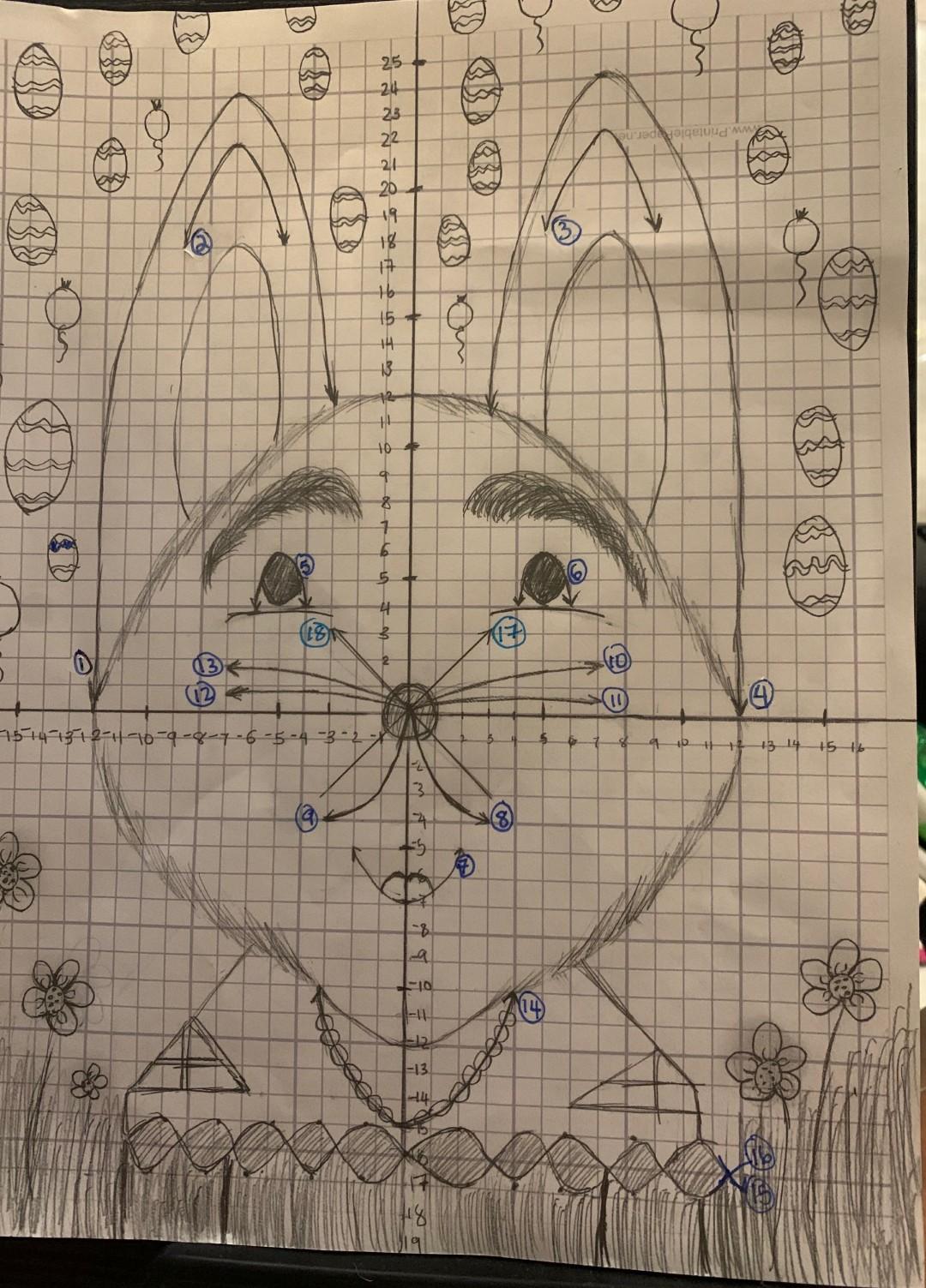 Solved Draw a simple art design using Assignment* *Draw a | Chegg.com