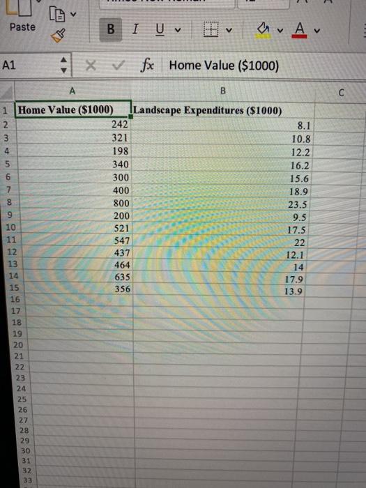 Solved David's Landscaping has collected data on home values | Chegg.com