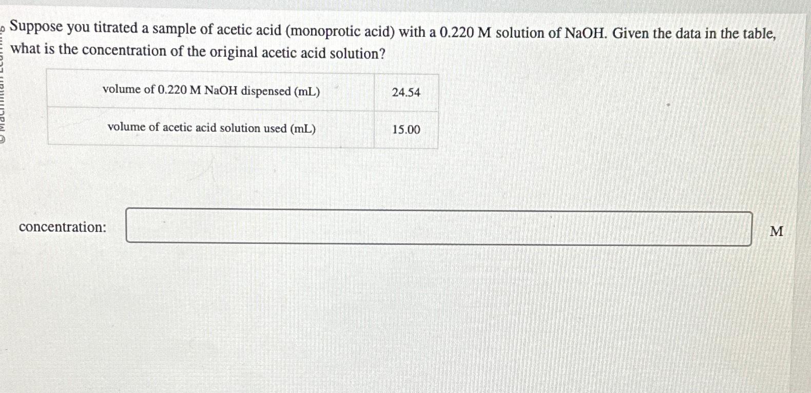 Solved Suppose you titrated a sample of acetic acid | Chegg.com