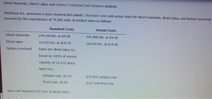 Solved Direct Materials, Direct Labor, and Factory Overhead | Chegg.com