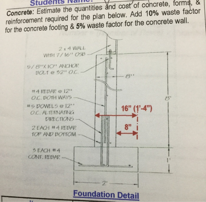 Solved concrete footing 2 x 4 WALL WITH 7/16" OSB 5/8"X10" | Chegg.com