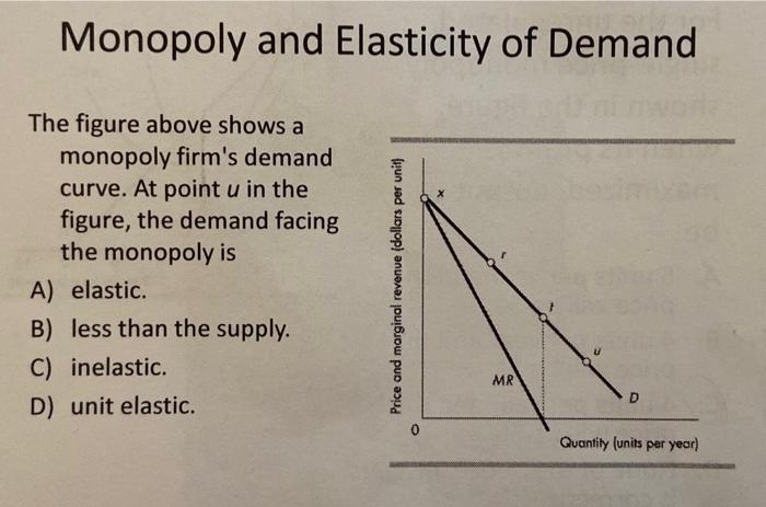 Solved Monopoly and Elasticity of Demand The figure above | Chegg.com