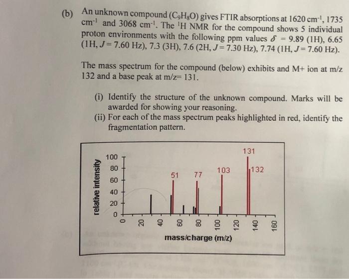 Solved b) An unknown compound (C9H8O) gives FTIR absorptions | Chegg.com