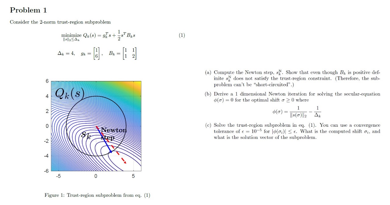 Solved (a) ﻿Compute the Newton step, skN. ﻿Show that even | Chegg.com