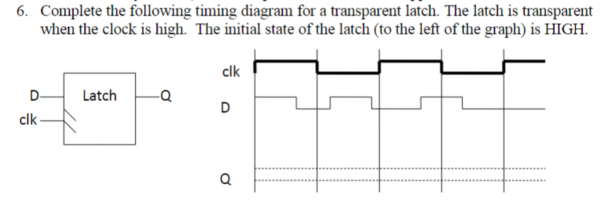Solved Complete the following timing diagram for a | Chegg.com