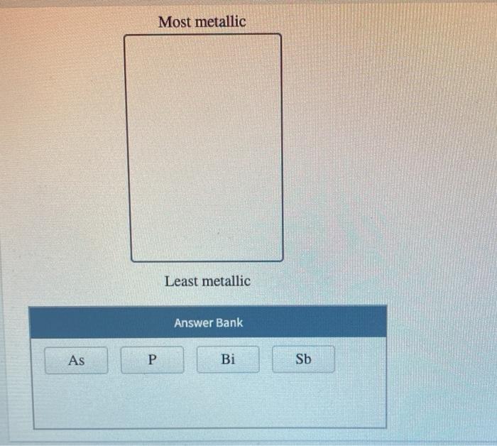 Solved Most metallic Least metallic Answer Bank As P Bi Sb | Chegg.com