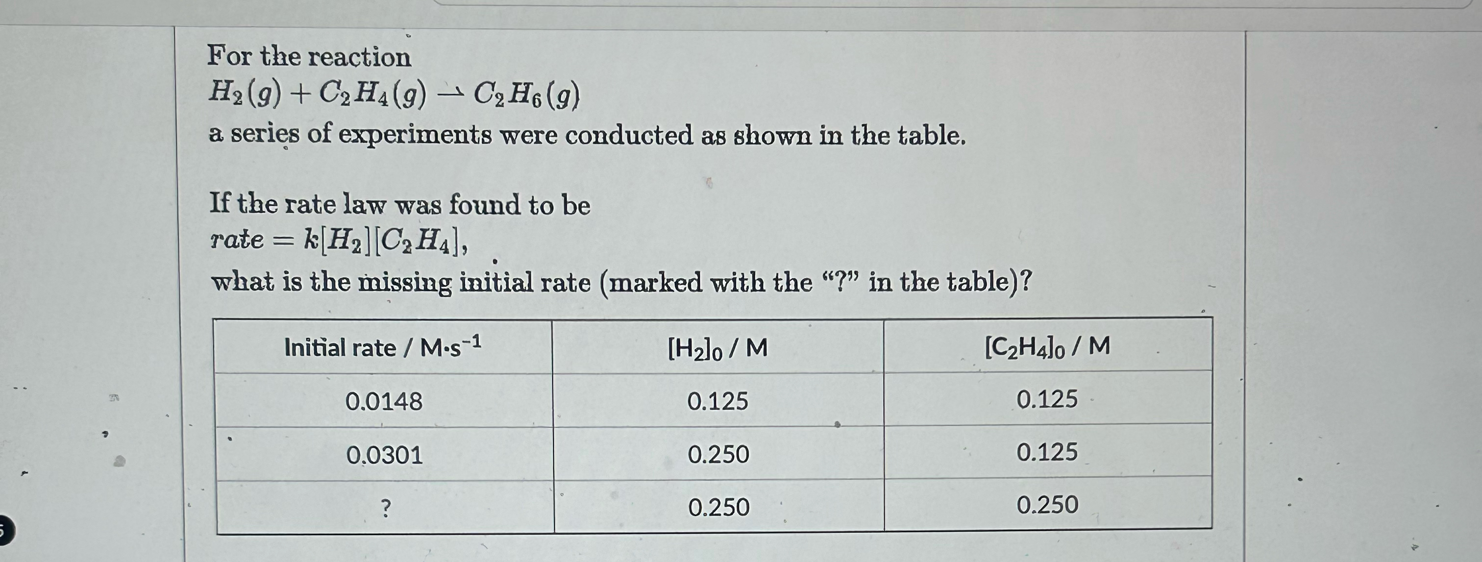 Solved For the reactionH2(g)+C2H4(g)⇀C2H6(g)a series of | Chegg.com