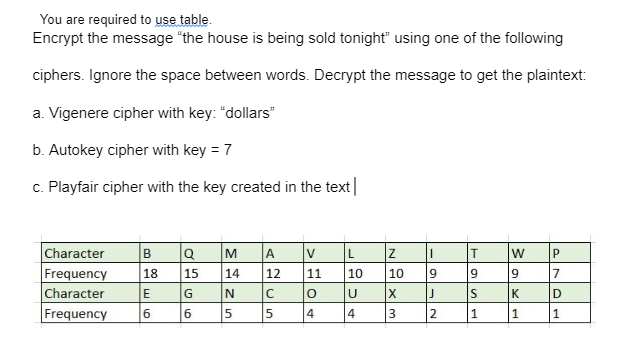Solved You are required to use table.Encrypt the message | Chegg.com Solved You are required to use table.Encrypt the message | Chegg.com