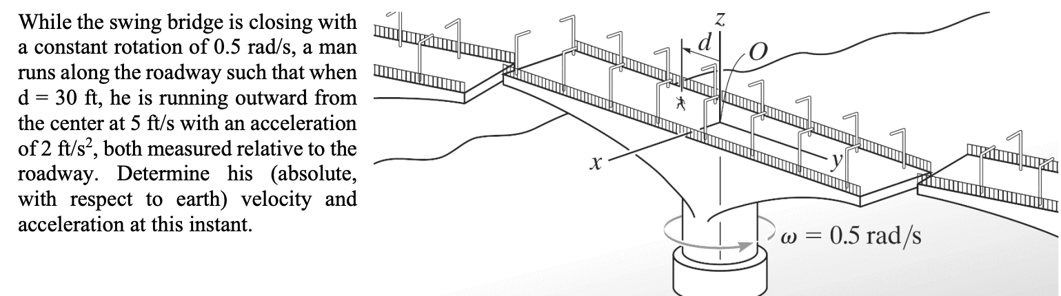 Solved While the swing bridge is closing witha constant | Chegg.com