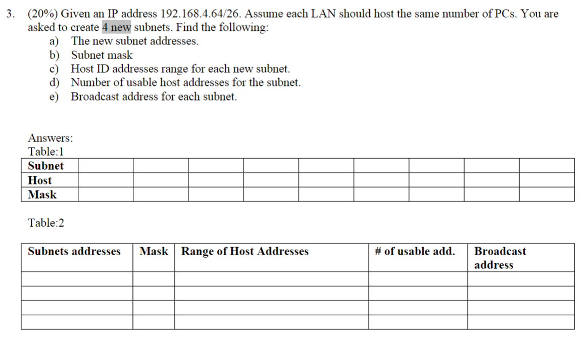 Solved Given an IP address 192.168.4.64/26. ﻿Assume each LAN | Chegg.com