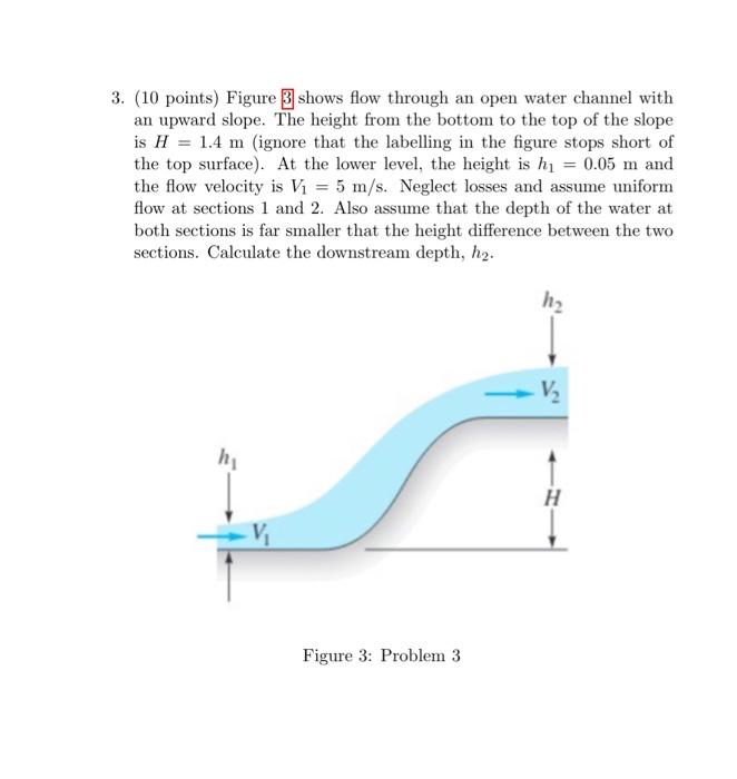 Solved 3. (10 points) Figure 3 shows flow through an open | Chegg.com