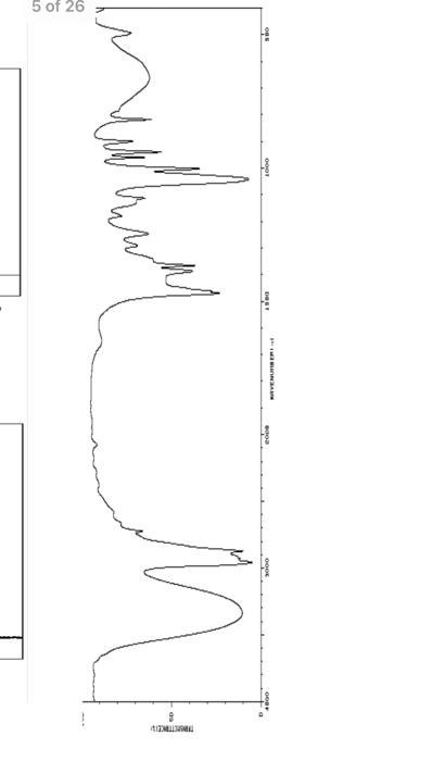 Solved SPECTROSCOPY 1. a) Calculate the IHD of your unknown | Chegg.com