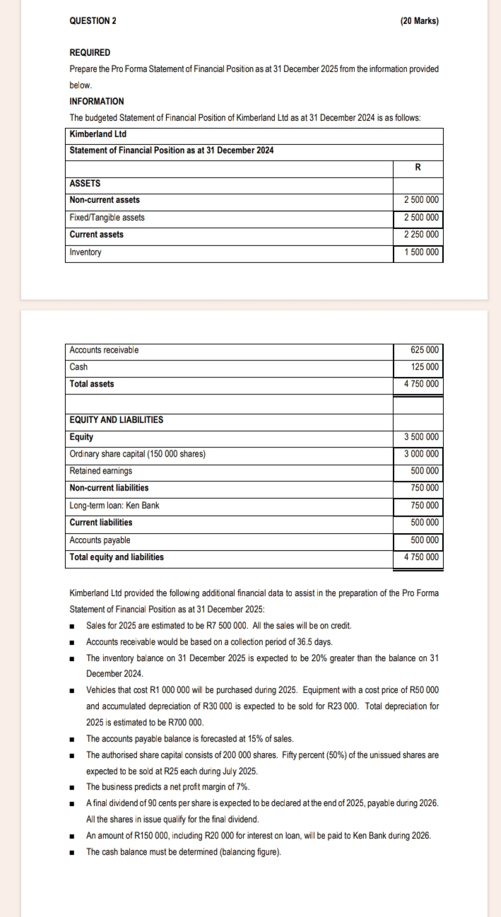 Solved QUESTION 2(20 ﻿Marks)REQUIREDPrepare the Pro Forma | Chegg.com