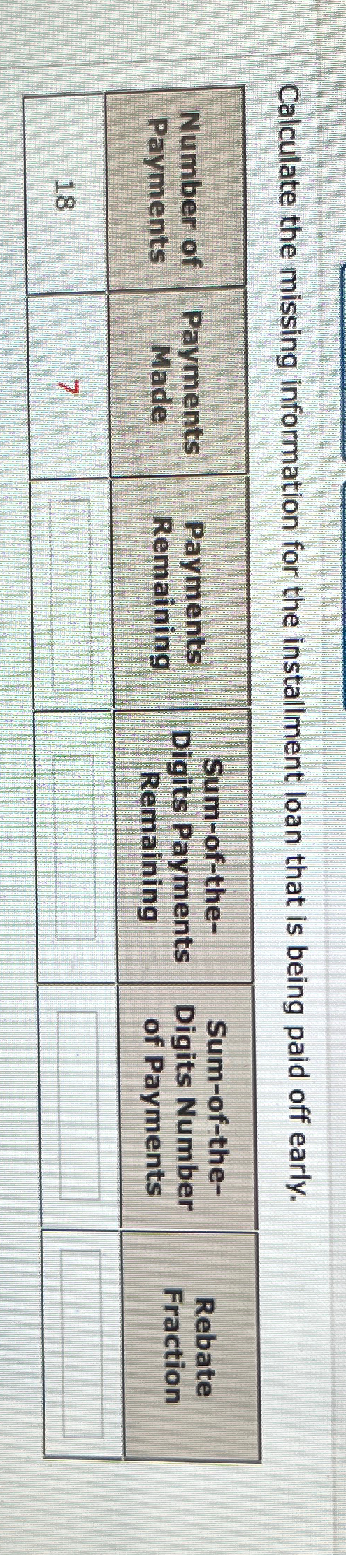 Solved Calculate the missing information for the installment | Chegg.com