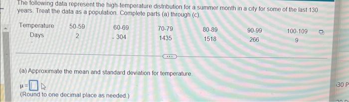 Solved The Following Data Represent The High Temperature