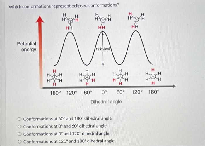 Solved Which conformations represent eclipsed conformations? | Chegg.com
