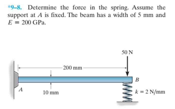 Solved *9-8. Determine the force in the spring. Assume the | Chegg.com