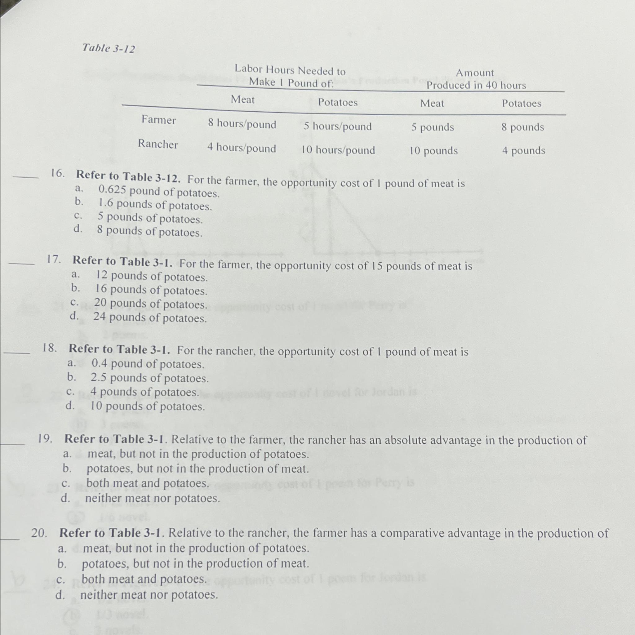 Solved Table 3-12\table[[,\table[[Labor Hours Needed | Chegg.com