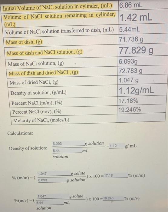 Solved 78 Molarity. This is a two step calculation. First | Chegg.com