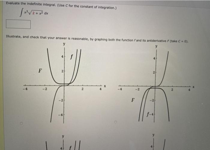 Solved Evaluate the indefinite integral. (Use C for the | Chegg.com