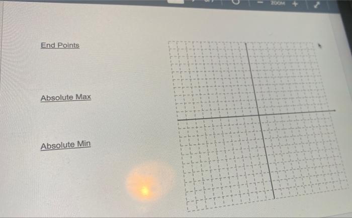 Solved Graph with Desmos or by hand and determine all | Chegg.com