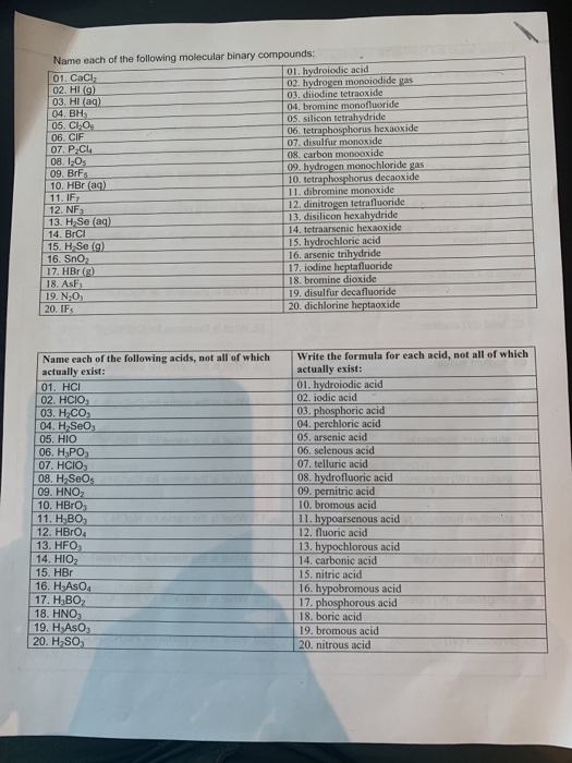 Solved Name each of the following molecular binary | Chegg.com