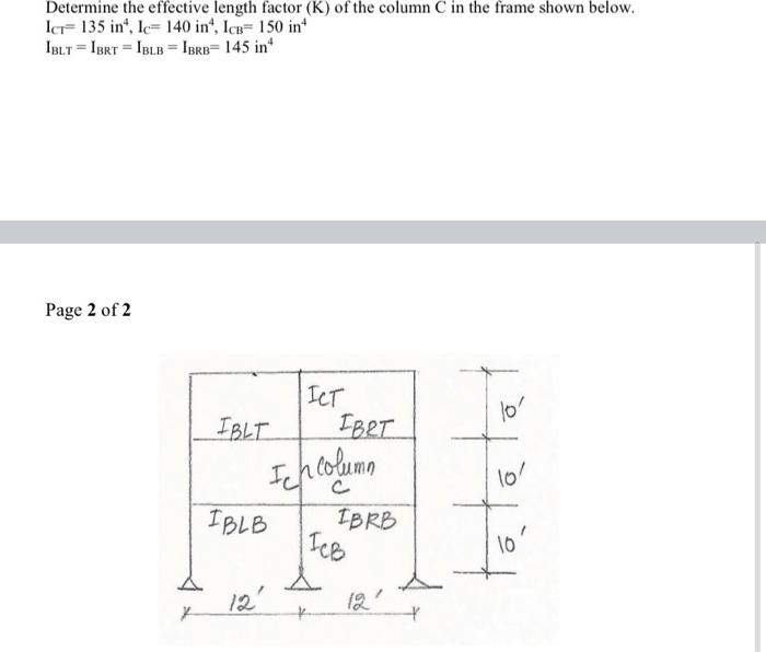 Solved Determine the effective length factor (K) of the | Chegg.com