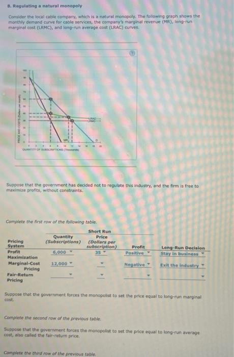 Solved 8. Regulating a natural monopoly Consider the local | Chegg.com
