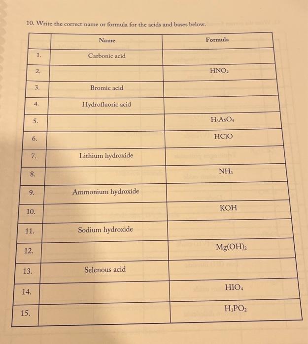 Solved 10. Write the correct name or formula for the acids | Chegg.com
