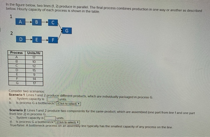 Solved In the figure below, two lines (1, 2) produce in | Chegg.com