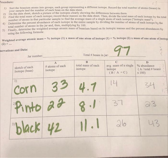 Procedure: 1) Sort the beanium atoms into groups, | Chegg.com