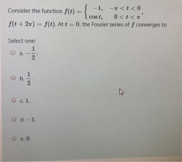 Solved Consider The Function F T 1 1
