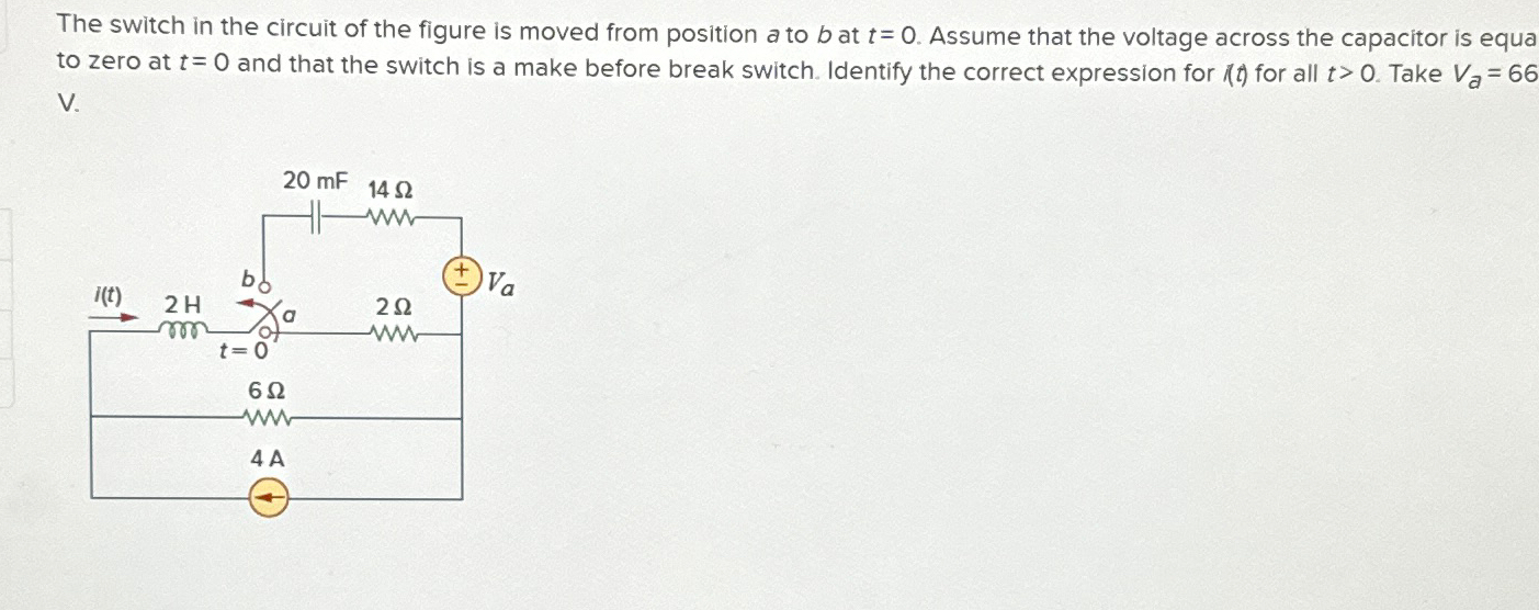 Solved The switch in the circuit of the figure is moved from | Chegg.com