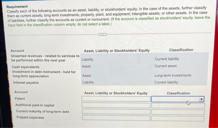 Solved Requirement Classify each of the following accounts | Chegg.com