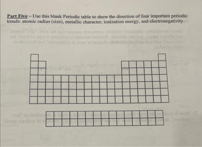 Solved Part Five - Use this blank Periodic table to show the | Chegg.com