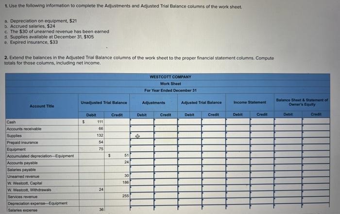 Solved 1. Use the following information to complete the | Chegg.com