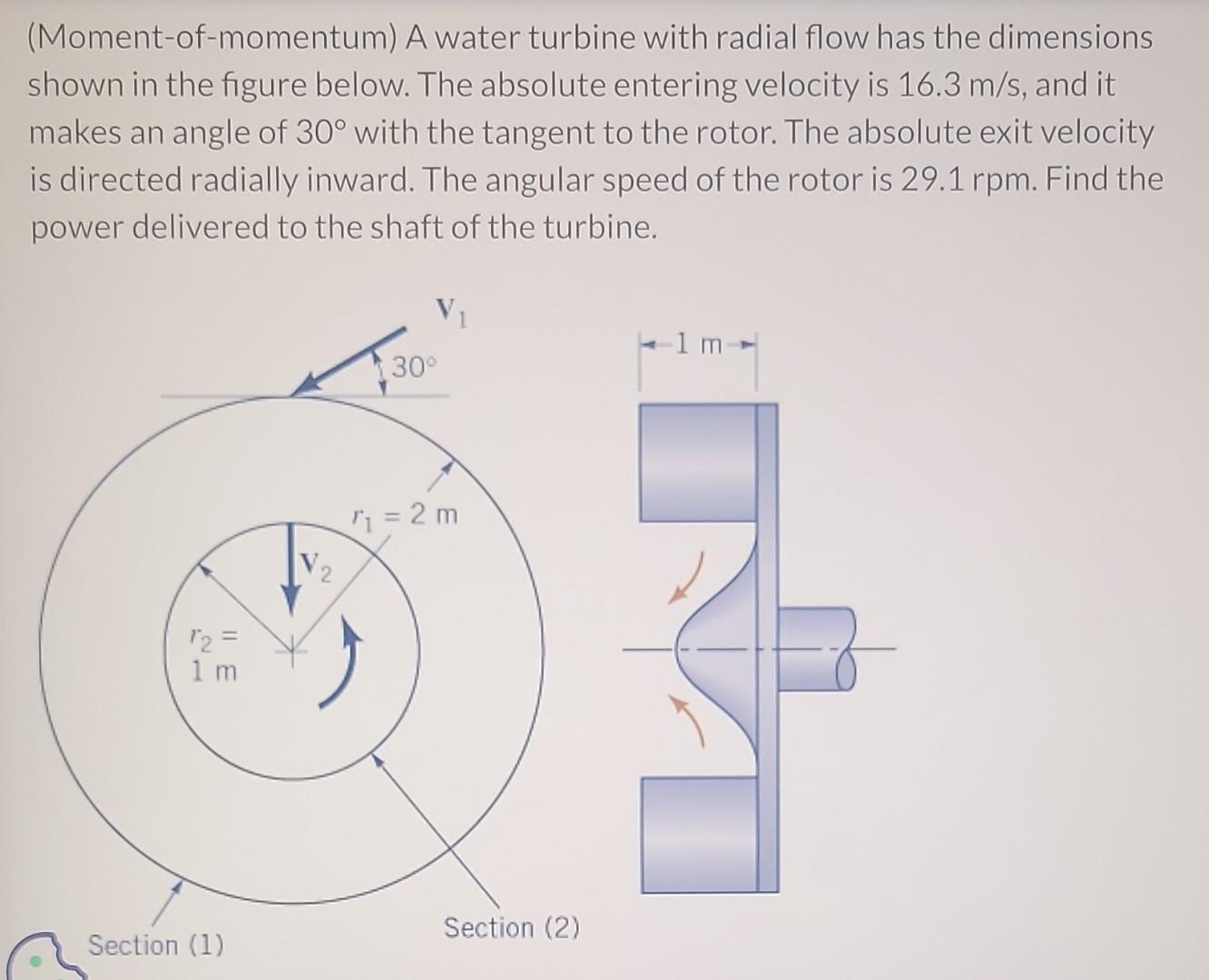 Solved (Moment-of-momentum) A water turbine with radial flow | Chegg.com