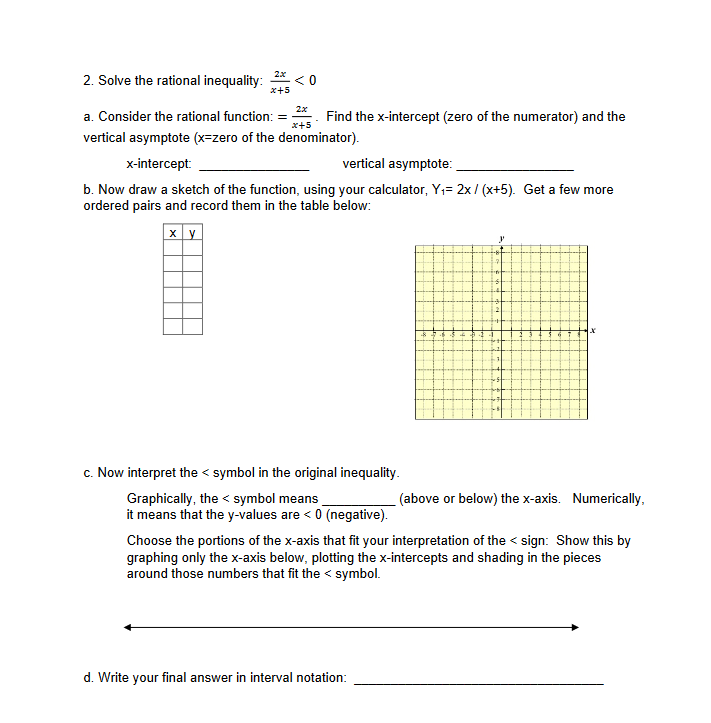 Solved Solve the rational inequality: 2xx+5