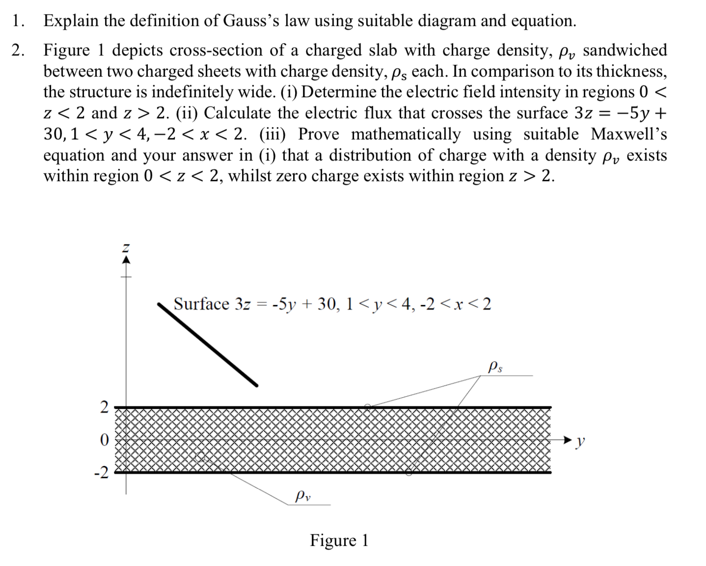 Solved Explain the definition of Gauss's law using suitable | Chegg.com