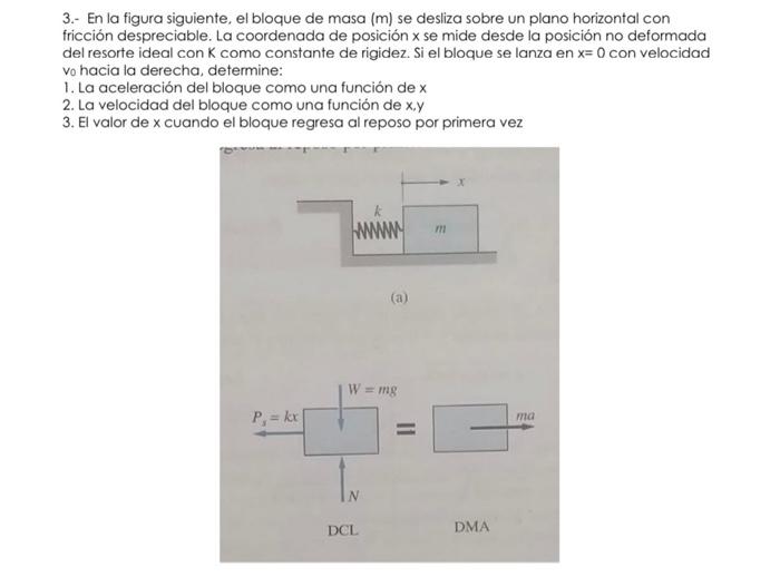 Solved 3.- En la figura siguiente, el bloque de masa (m ) se | Chegg.com