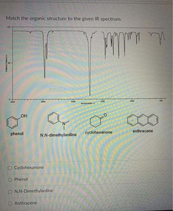 Anthracene Ir Labeled