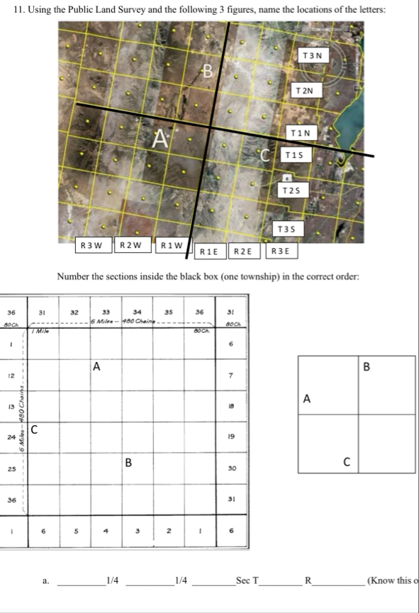 Solved Using the Public Land Survey and the following 3 | Chegg.com