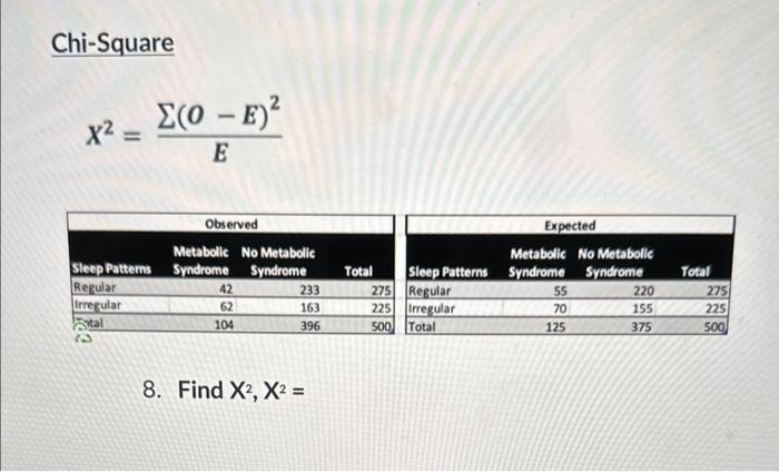 Chi-Square X2=E∑(O−E)2 8. Find X2,X2= | Chegg.com
