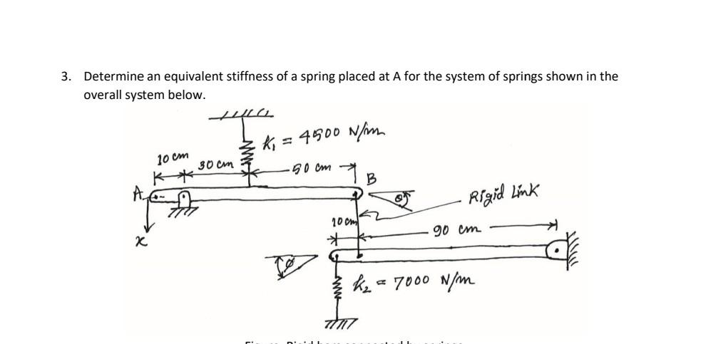 Solved 3. Determine an equivalent stiffness of a spring | Chegg.com