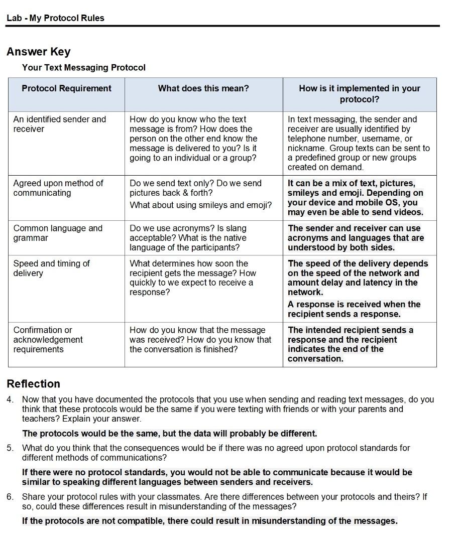 Solved Lab - My Protocol Rules - Objectives Relate computer | Chegg.com
