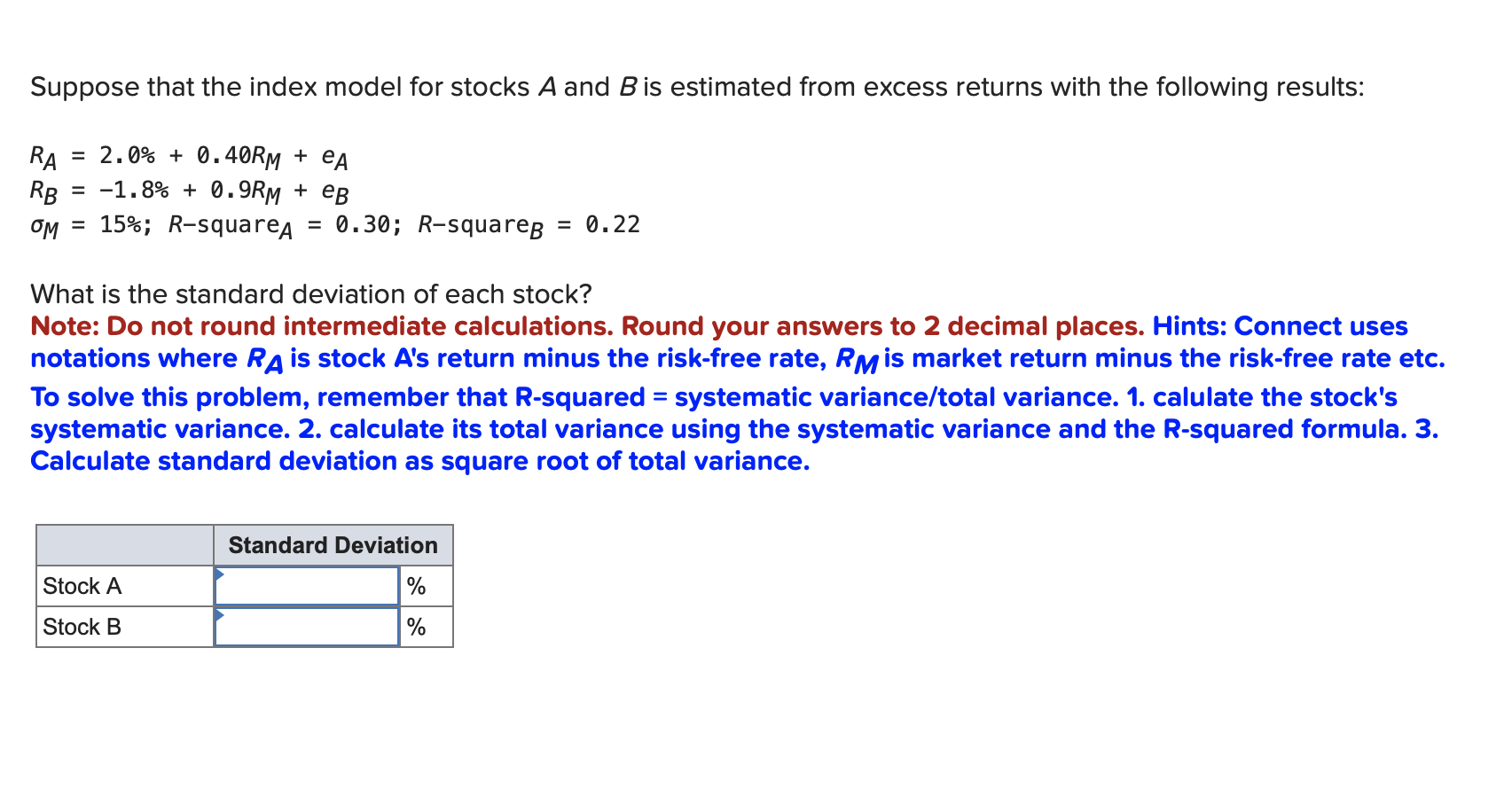Solved Suppose that the index model for stocks A and B ﻿is | Chegg.com