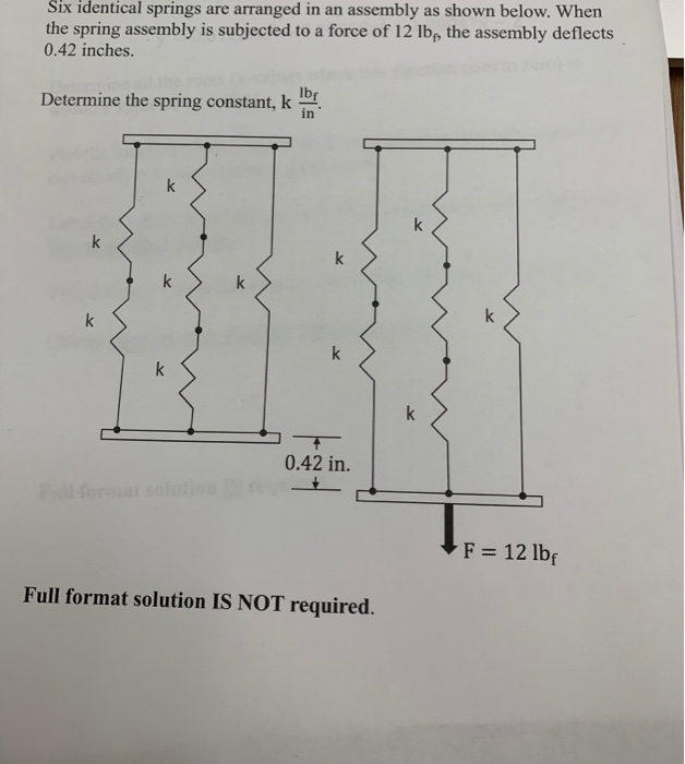 Solved Six identical springs are arranged in an assembly as | Chegg.com