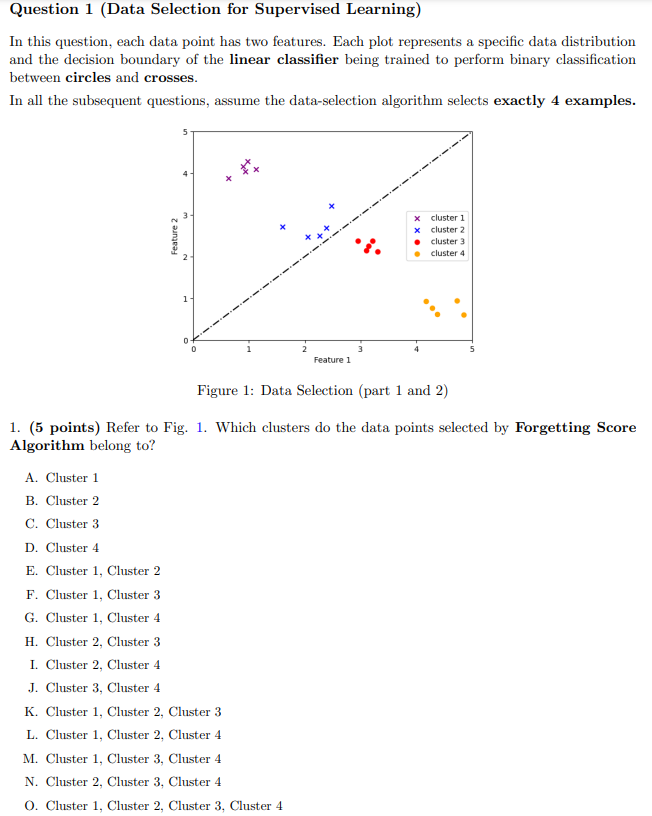 Solved by an EXPERT Question 1 (Data Selection for Supervised Learning)In | Chegg.com