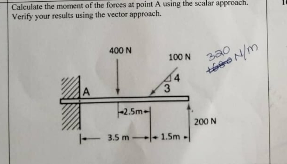Solved Calculate the moment of the forces at point A using | Chegg.com